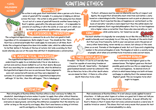 Kantian Ethics Revision Map A Level (OCR) | Teaching Resources