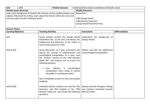 ICGSE 1984 George Orwell - Planning | Teaching Resources