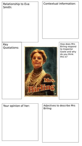 Mrs Birling Character Analysis / Summary Sheet | Teaching Resources