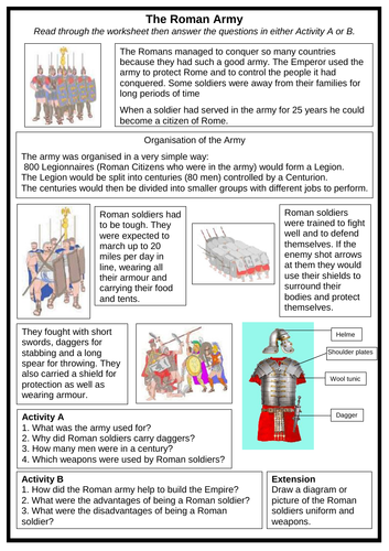 Primary rome resources
