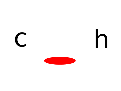 Phase 3 Phonics ch, sh, th, ng | Teaching Resources