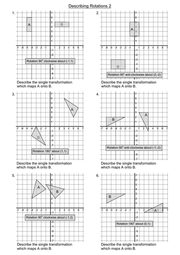 Describing Rotations 2 / Finding the Centre of Rotation on a Graph ...