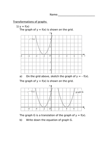 TRANSFORMATION OF GRAPHS | Teaching Resources