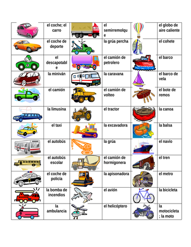 Vehículos (Vehicles in Spanish) Desk Mat | Teaching Resources