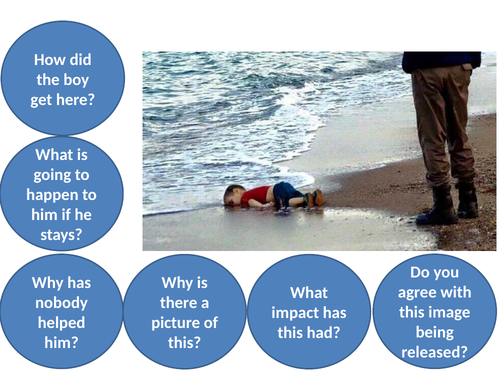 Migration: Voluntary and involuntary | Teaching Resources