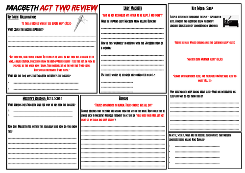Macbeth - Act 2 Review Worksheet | Teaching Resources
