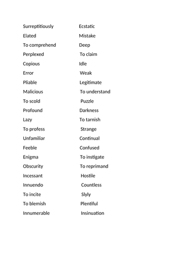 year 7 English Language synonym exercise lesson plan | Teaching Resources