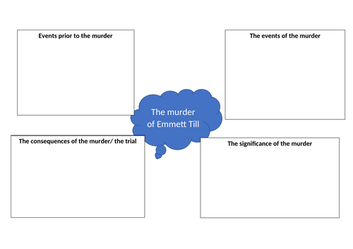Edexcel 9-1 Emmett Till and Opposition to Civil Rights | Teaching Resources