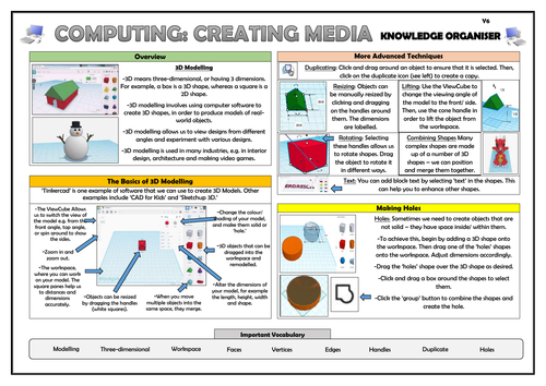Year 6 Computing - Creating Media - 3D Modelling - Knowledge Organiser ...