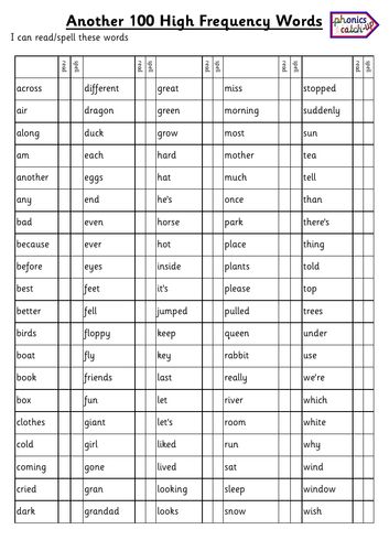 Another 100 High Frequency Words | Teaching Resources