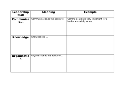 BTEC Sport - Unit 6 Learning Aim A | Teaching Resources