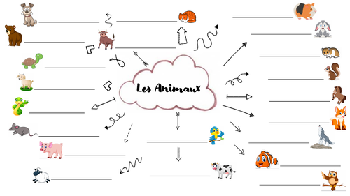 Animals in French (Les Animaux)(3-page revision workbook)(with answers ...