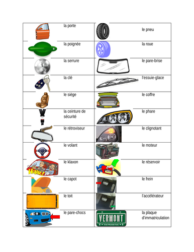 Secondary French resources: transport