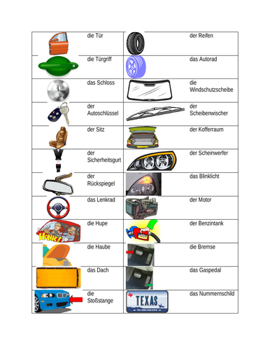 Car Parts in German Desk Mat | Teaching Resources
