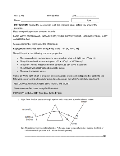 Dispersion and Electromagnetic wave | Teaching Resources