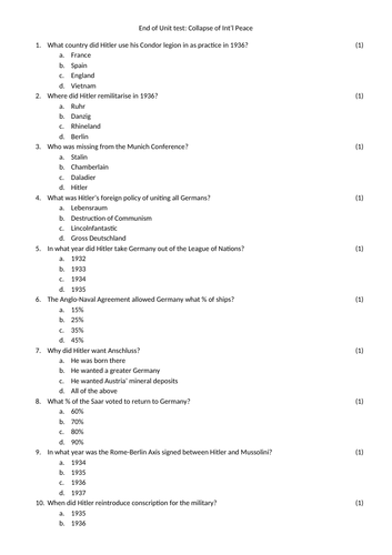 Collapse of International Peace CIE End of Unit Test | Teaching Resources