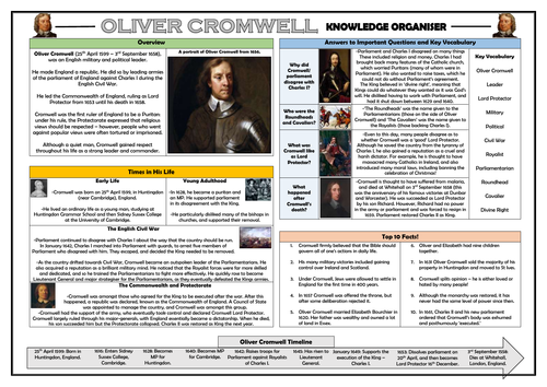 Oliver Cromwell Knowledge Organiser! | Teaching Resources