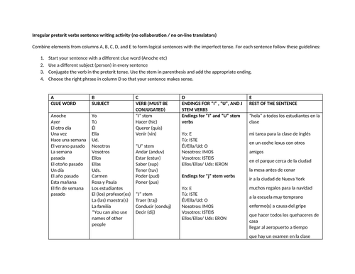 Irregular preterit sentence writing activity | Teaching Resources