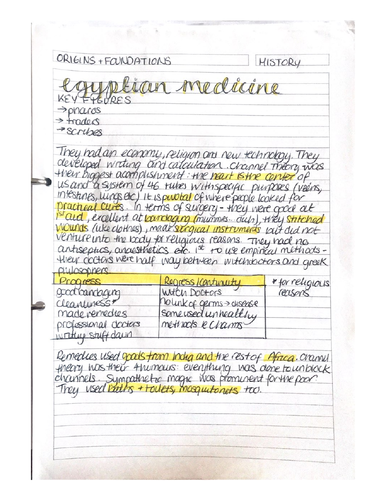 History of Medicine Notes 9-1 GCSE AQA | Teaching Resources