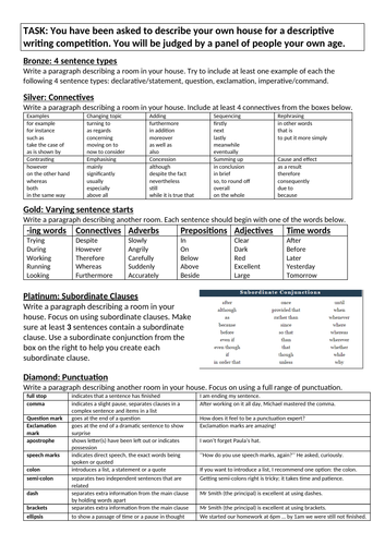 Descriptive Writing differentiated tasks | Teaching Resources