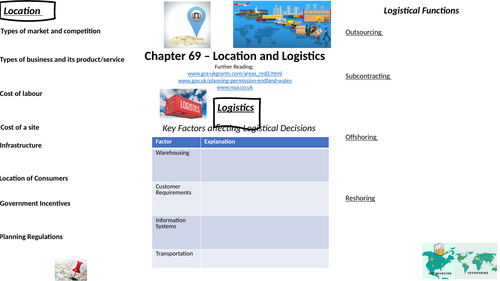 Location and Logistics Knowledge Organiser | Teaching Resources