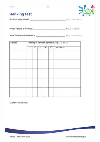 Sensory Evaluation - Ranking Worksheet | Teaching Resources