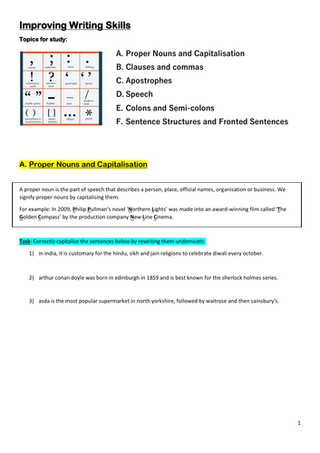 KS3 English Writing (Punctuation and Grammar) | Teaching Resources