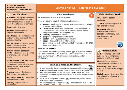 BTEC L3 Business Knowledge Organisers - Unit 1 | Teaching Resources BTEC L3 Business Knowledge Organisers - Unit 1 | Teaching Resources