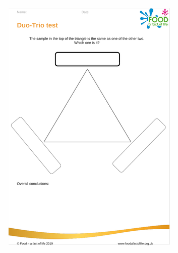Sensory Evaluation - Duo Trio Test | Teaching Resources