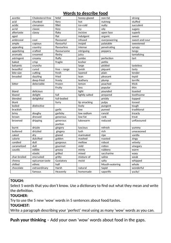 Words to describe food /tastes | Teaching Resources