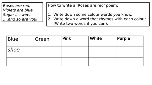 Year 2 Poetry | Teaching Resources