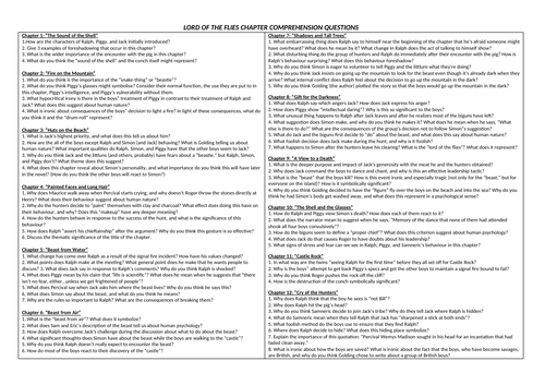 Lord of the Flies Chapter Comprehension Questions | Teaching Resources