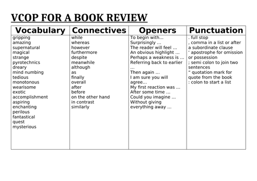 VCOP for a book review | Teaching Resources