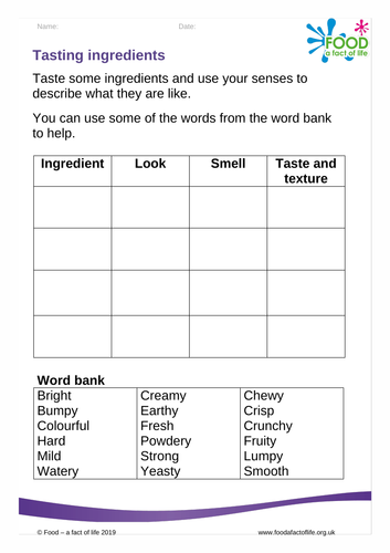 Tasting ingredients worksheet | Teaching Resources