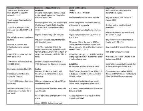 Fascism in Italy Summary Tables | Teaching Resources