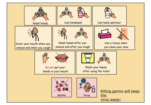 COVID Visual hygiene rules | Teaching Resources