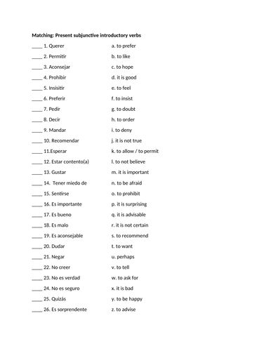 Introductory verbs subjunctive matching practice | Teaching Resources