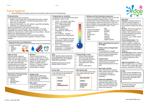 Food hygiene and safety Knowledge Organiser 11-14 years | Teaching ...
