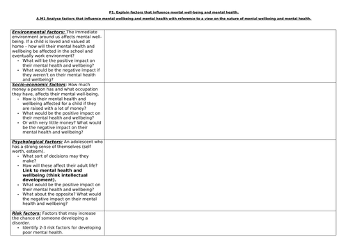 Ctaiwo4's Shop - Teaching Resources - TES