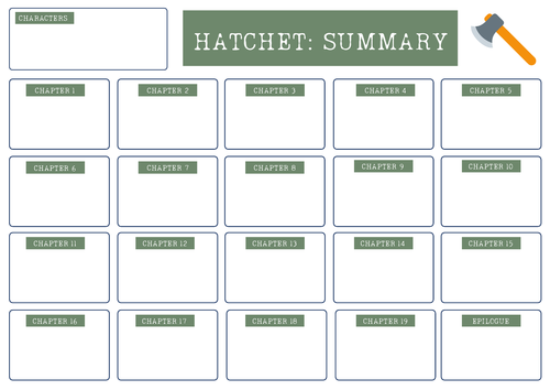 English Literature Hatchet by Gary Paulsen Chapter Revision Worksheet ...