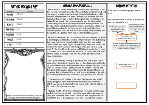 Dracula by Bram Stoker - Reading Comprehension Worksheet. | Teaching ...