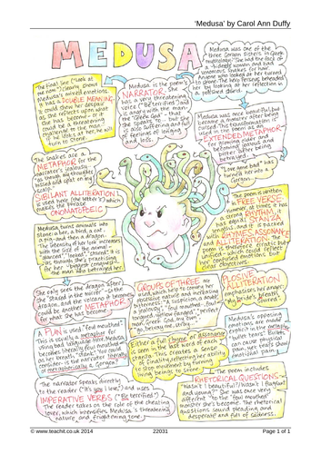 Medusa (Duffy) | Teaching Resources