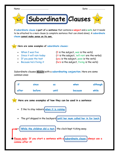 Primary English Resources Reading And Writing For Ks1 And Ks2 Tes