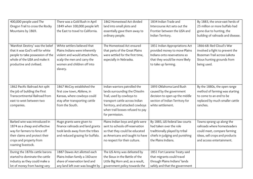 Edexcel GCSE History; The American West - Topic 1.1; Introduction to ...