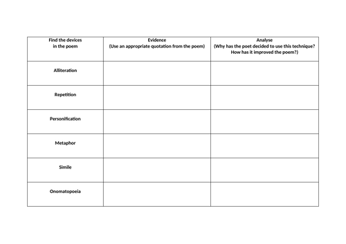 English Literature Poetic Technique Language Techniques Table - Unseen ...