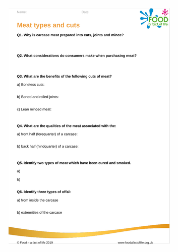 Meat type and cuts | Teaching Resources