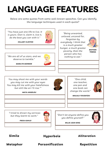 English Functional Skills /GCSE Language Techniques/Figurative Language ...