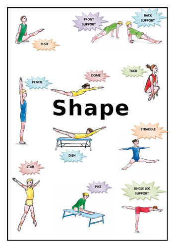 Gymnastics: Shapes, Jumps, Balances, Rolls Resource Cards | Teaching Resources