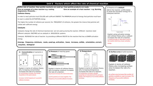 Chemistry Paper 2 AQA revision mats + answers | Teaching Resources
