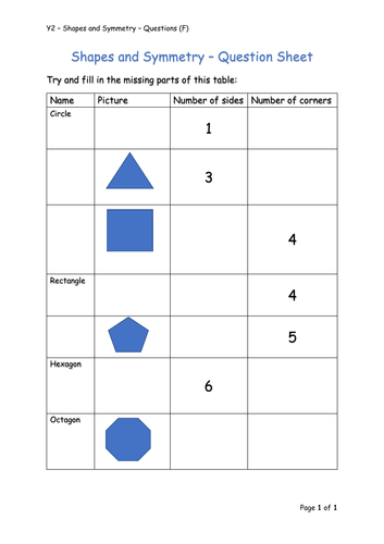 Y2 Maths - Shapes (Free) | Teaching Resources